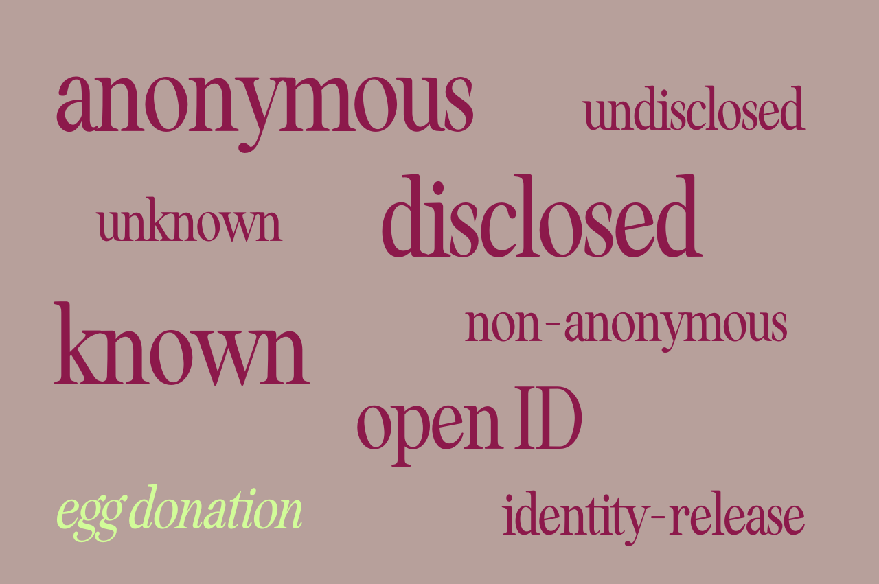 Understanding the Language of Egg Donation Disclosure: Anonymous, Known, Disclosed, Open ID